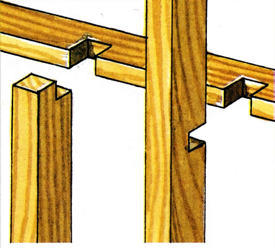 Tipos de uniones para muebles de madera - Esmihobby